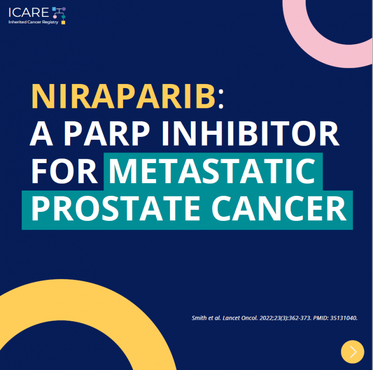 ICARE Social Media Post April 2023 PARP Inhibitors for Metastatic ...