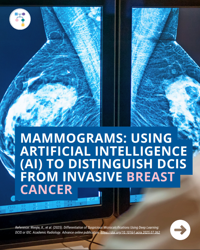ICARE Social Media Post September 2025 Mammograms: Using AI to ...
