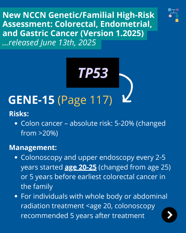 ICARE Social Media Post October 2025 NCCN CEG Guidelines (V1.2025 ...