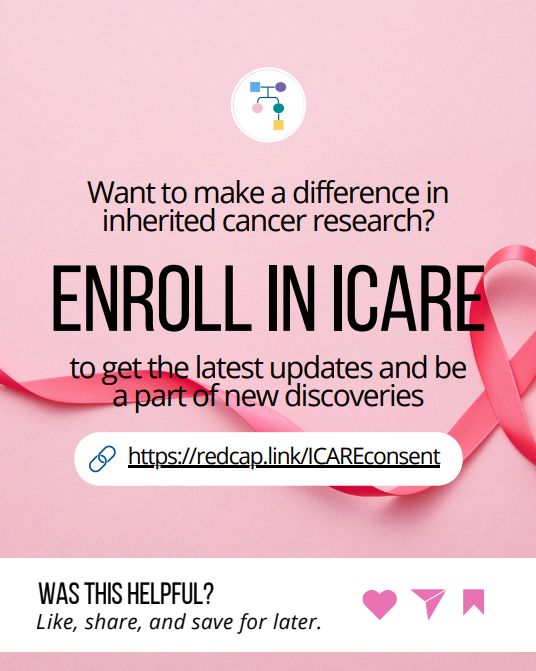ICARE Social Media Post November 2025 ATM: How much does breast cancer ...