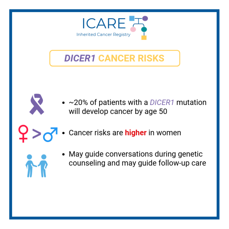 ICARE Newsletter Summer 2019New Information About Cancer Risks for ...